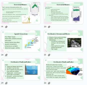Ecosystems And Biomes Teacher Notes Ecology Biology TPT