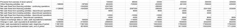 Solved 1 1 1 Financial Calculations