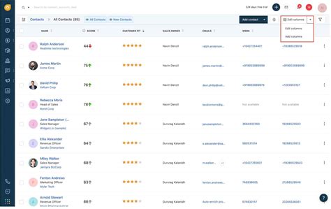 Crm Database What It Is And How It Can Help Your Business