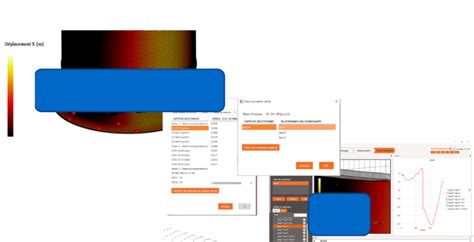 Fe Simulation Correlation A Dedicated Platform Eikosim