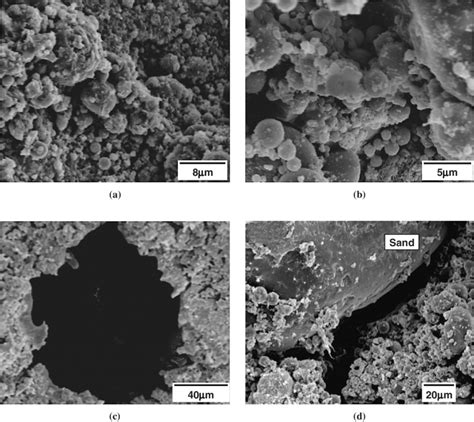 Sem Micrographs Showing The Microstructure Of Geopolymers A And B