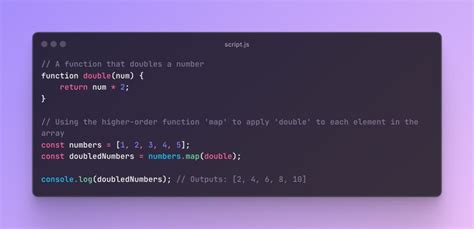 Aaqib Javaid On Linkedin Higher Order Function Takes One Or More Parameters And Returns Another