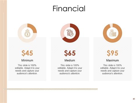 Manufacturing Business Analysis Powerpoint Presentation Slides Presentation Graphics