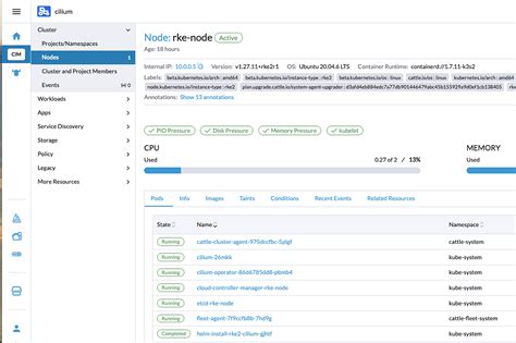 Cilium Azure Rancher And Terraform Lets Call It Cart By Amit Gupta