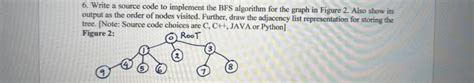 Solved 6 Write A Source Code To Implement The Bfs Algorithm