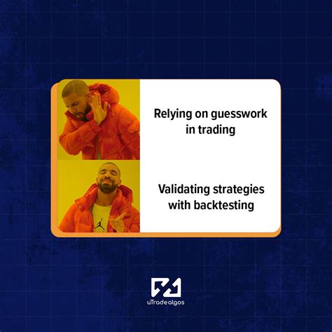 Utrade Algos On Linkedin Utradealgos Algotrading Algorithmictrading