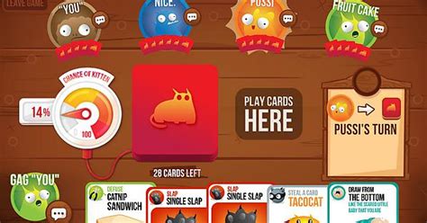 Exploding Kittens Album On Imgur