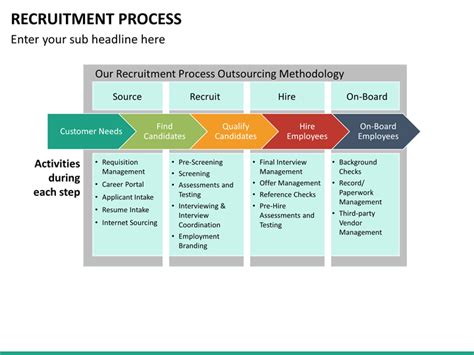 Free Powerpoint Templates For Recruitment Printable Templates