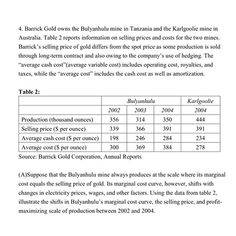 Solved Question A Economic Chegg Com