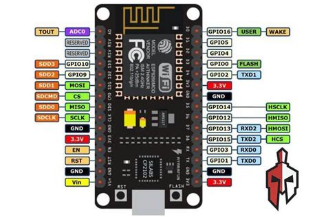 NodeMCU Wi Fi Development Board Alphatronic