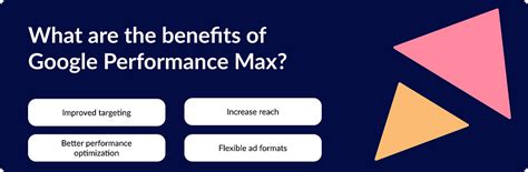 Maximizing Performance With Google Performance Max