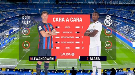 All New Logo Branding La Liga Become La Liga Ea Sports Footy Headlines