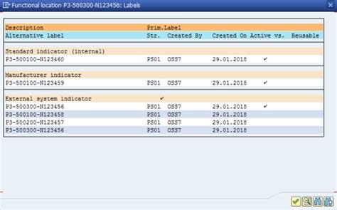 Functional Location Sinau Sap Pm Module