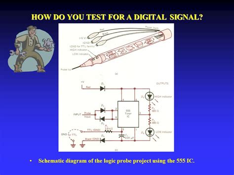 Logic Probe Circuit Diagram