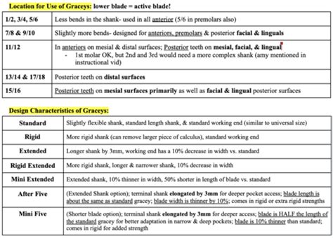 Clin Tech Ii Midterm Flashcards Quizlet