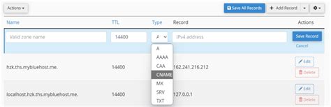 Comment Ajouter Un Enregistrement Cname Le Guide Ultime 2025