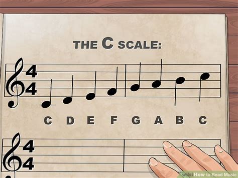 How To Read Music With Pictures WikiHow