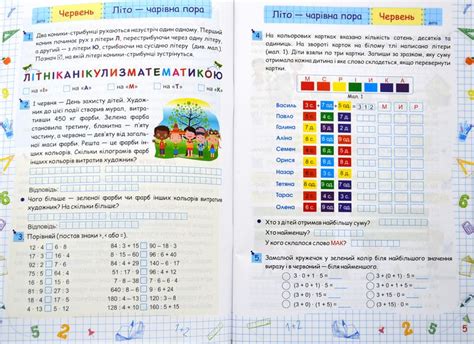 Літні канікули з математикою Зошит для учня з 3 го у 4 й клас Morebooks