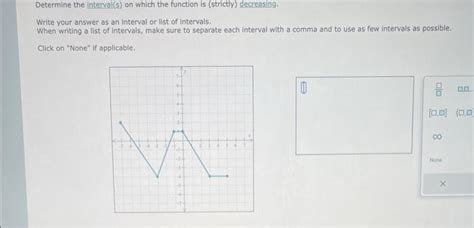 Solved Determine The Intervals On Which The Function Is