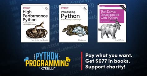 Test Driven Development With Python Obey The Testing Goat Book For ~25 Rdjango