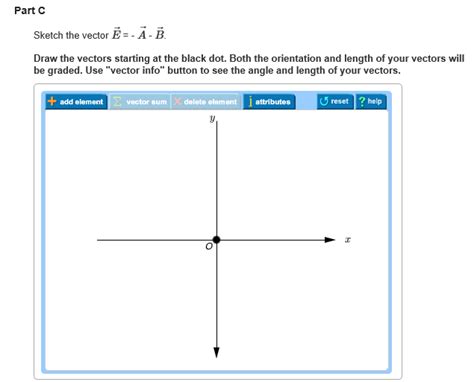 Solved Part A For The Vectors A And B Shown In The Figure Chegg Com