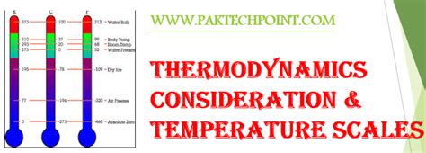 Thermodynamic Considerations And Temperature Mesurement Scales Paktechpoint