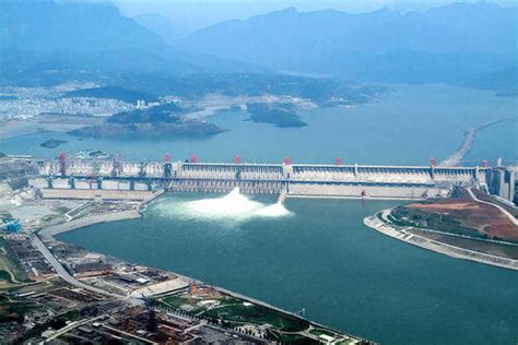 What Is Hydropower
