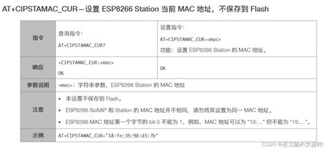 Esp8266 At指令设置中文手册 Esp8266wifi模块at指令mob6454cc743894的技术博客51cto博客