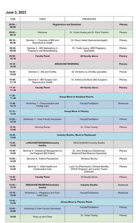Mcibd 2023 Program And Schedule Mcibd