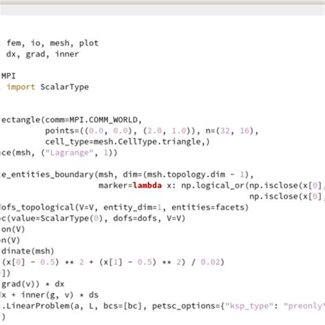 Demo Poisson Problem Sample Codes Using Fenicsx Download Scientific Diagram
