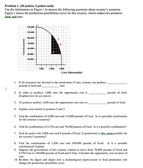 solved problem 1 20 points 2 points each use the