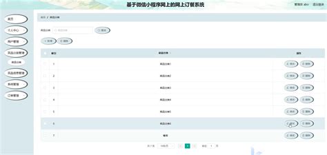 计算机毕设设计项目源码 基于微信小程序网上的网上订餐系统 基于小程序的医院网上订餐系统 csdn博客