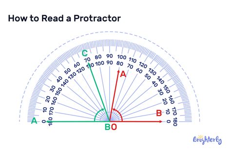 What Is A Protractor Definition With Examples