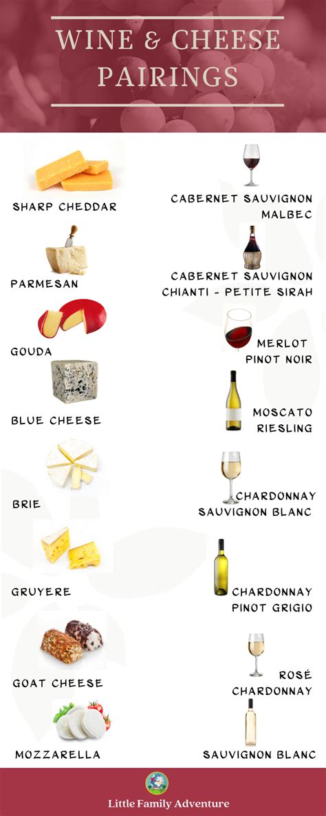 Easy Wine And Cheese Pairings And Tips For Your Next Party