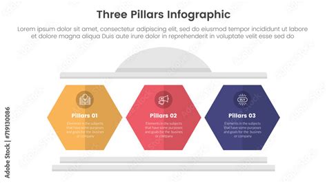 Vecteur Stock Three Pillars Framework With Ancient Classic Construction Infographic 3 Point