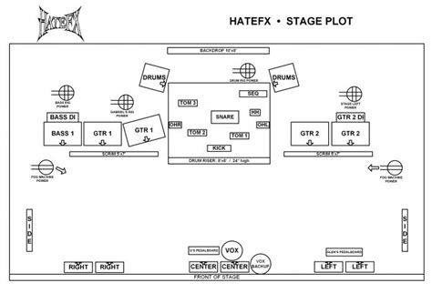 STAGE PLOT And INPUT LISTS HateFX Metal From California U S A