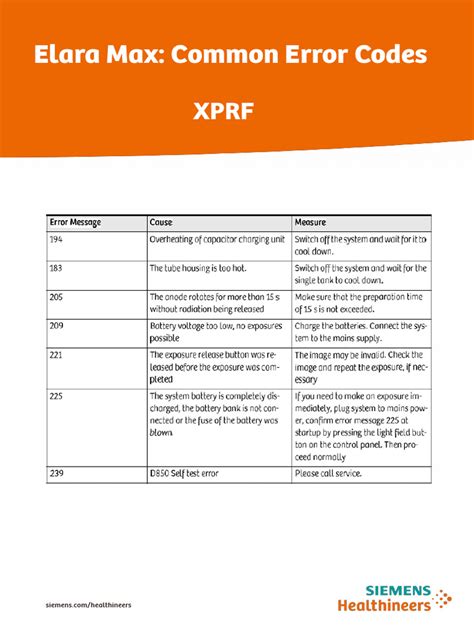 Siemens Mobile Tt Elara Max Error Codes Pdf