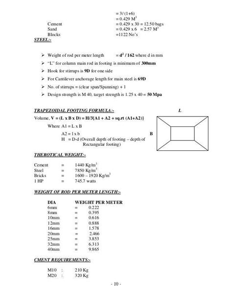 Engineers Head Quarter Civil Engineering Data