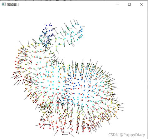 Python练习9 Open3d处理open3d 按法向量方向切片puppydiary的博客 Csdn博客