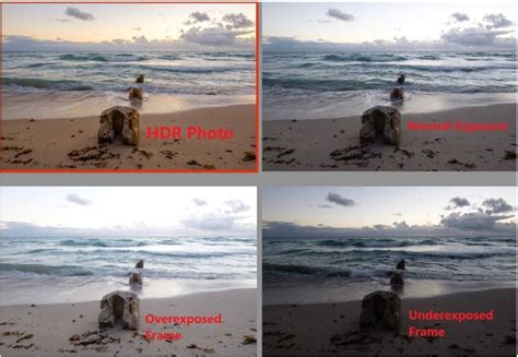 What Is Hdr Photography Picsera Inc
