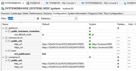 How To Enable Sap Hana Web Based Development Workb Sap Community