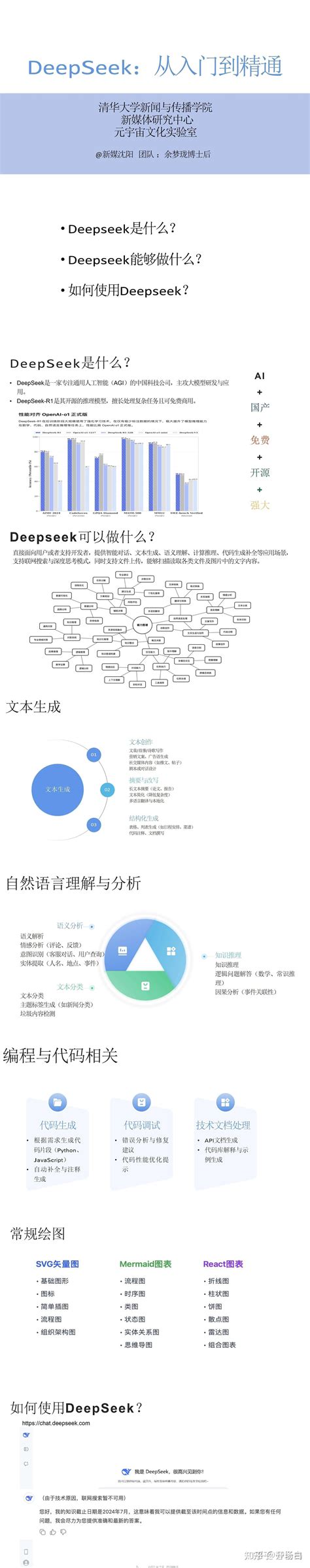 清华大学DeepSeek从入门到精通 pdf 文末有完整版下载地址 知乎