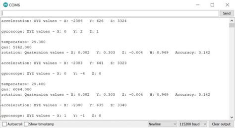 Tinyml Slope Control For Robots With Arduino Pro By Leonardo Cavagnis Towards Data Science