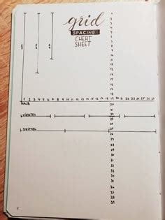 Grid Spacing Cheat Sheet