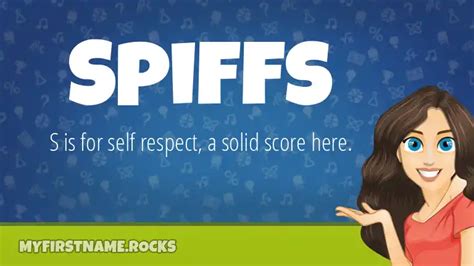 Spiffs First Name Personality And Popularity