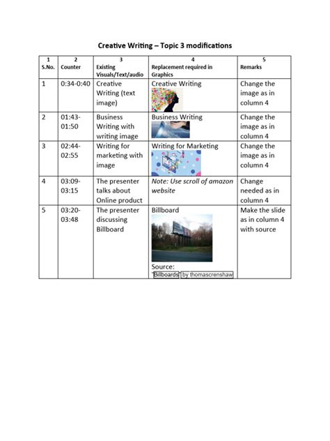 Module 3 Updated Timesheet Download Free Pdf Computing Human Communication