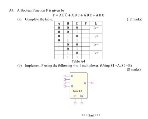Solved A4 A Boolean Function F Is Given By A Complete The