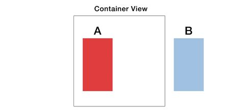 animation transitions writes dạy nhau học