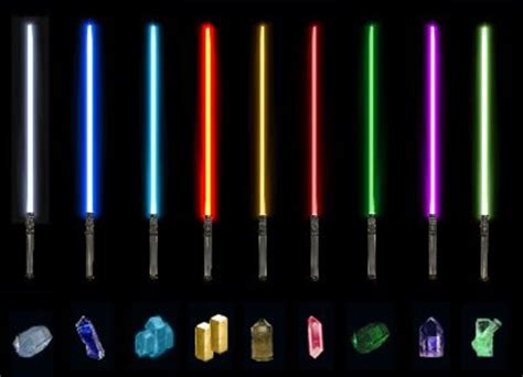 What Are The Top 5 Most Powerful Lightsabers Crystals