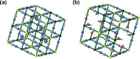 Structures Of The Pb Forms A Structure Of Pb Sol With The Centers